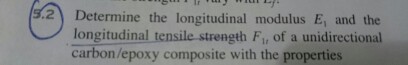 Solved 5.2 Determine the longitudinal modulus E1 and the | Chegg.com