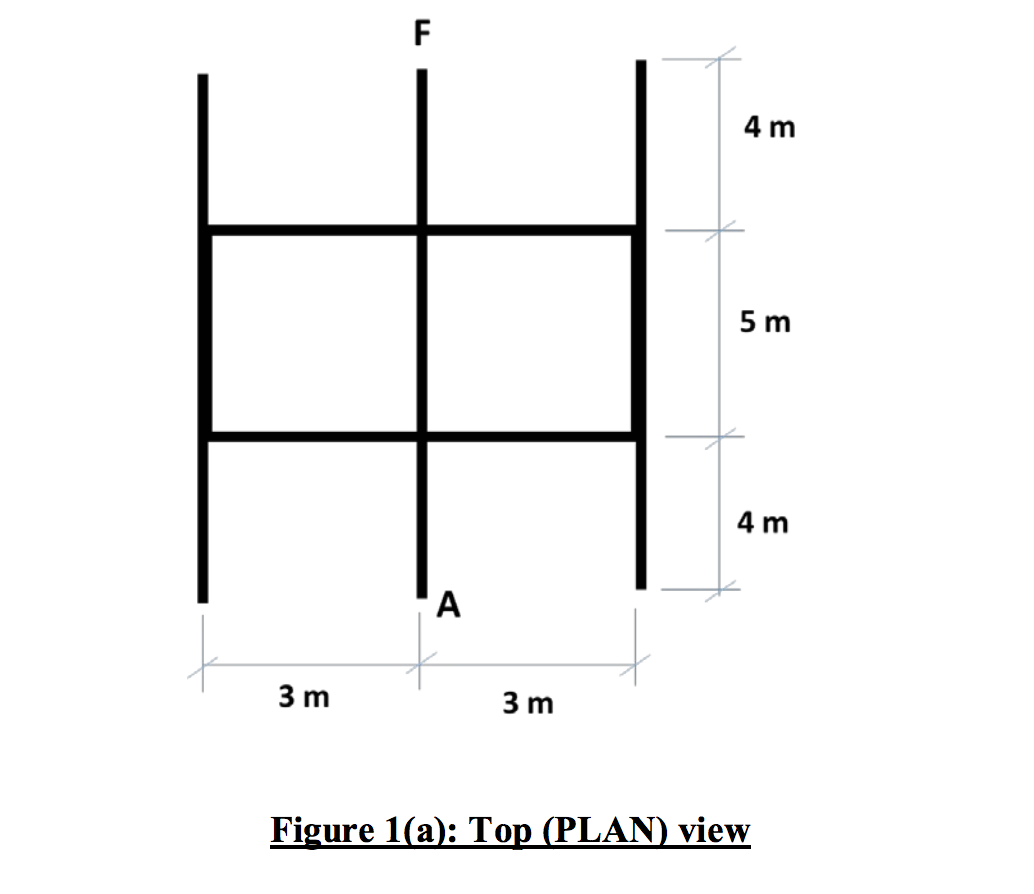 The top (Plan) view of a water tank is shown in | Chegg.com