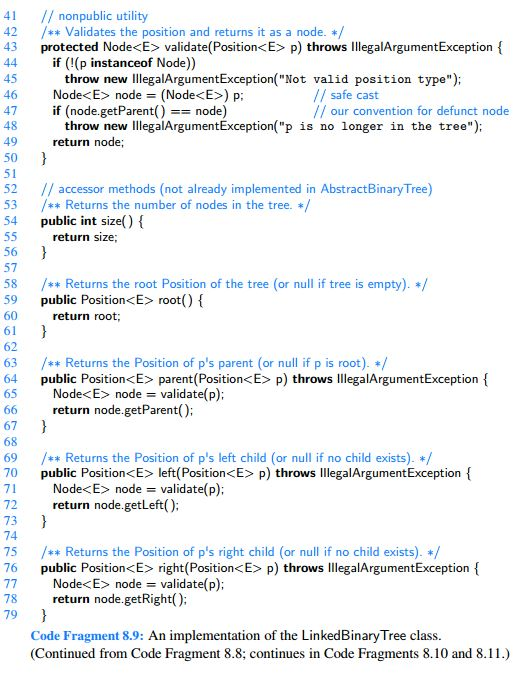 Solved Draw the Binary Tree that is constructed by calling | Chegg.com