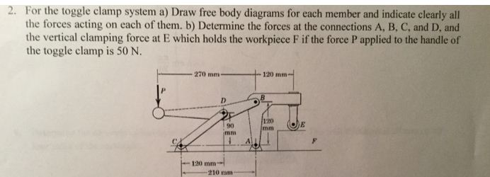 Solved For the toggle clamp system Draw free body diagrams | Chegg.com