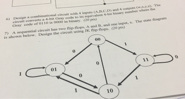 Solved Design a combinational circuit with 4 inputs | Chegg.com