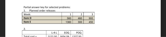 Solved Develop a complete net material requirements plan for | Chegg.com