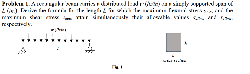Solved Problem 1. A rectangular beam carries a distributed | Chegg.com