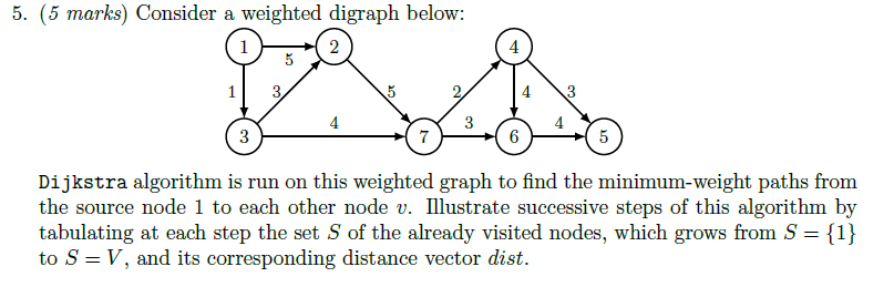 Solved 5. (5 marks) Consider a weighted digraph below: 5 1 3 | Chegg.com