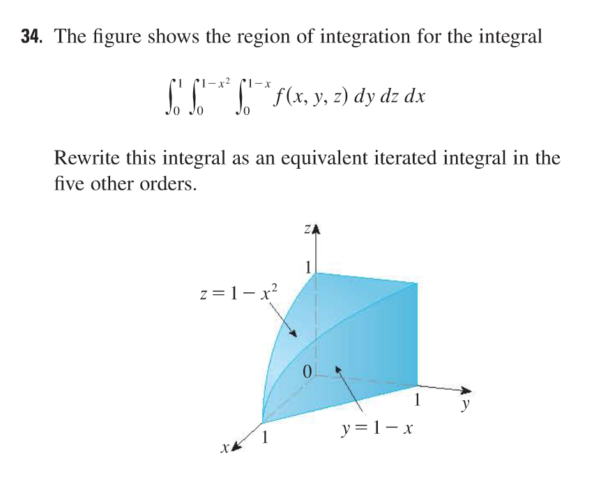 Solved 34. The figure shows the region of integration for | Chegg.com