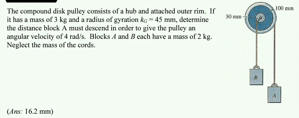 Solved The compound disk pulley consists of a hub and | Chegg.com