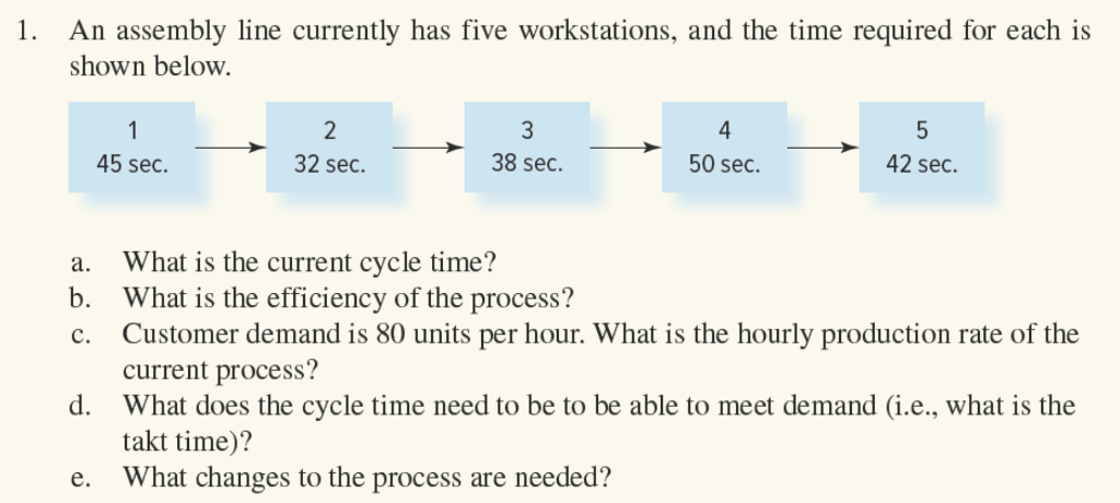 Solved An assembly line currently has five workstations, and | Chegg.com