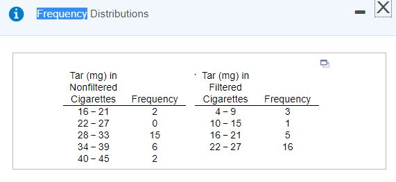 Solved Construct one table that includes relative | Chegg.com Solved Construct one table that includes relative | Chegg.com