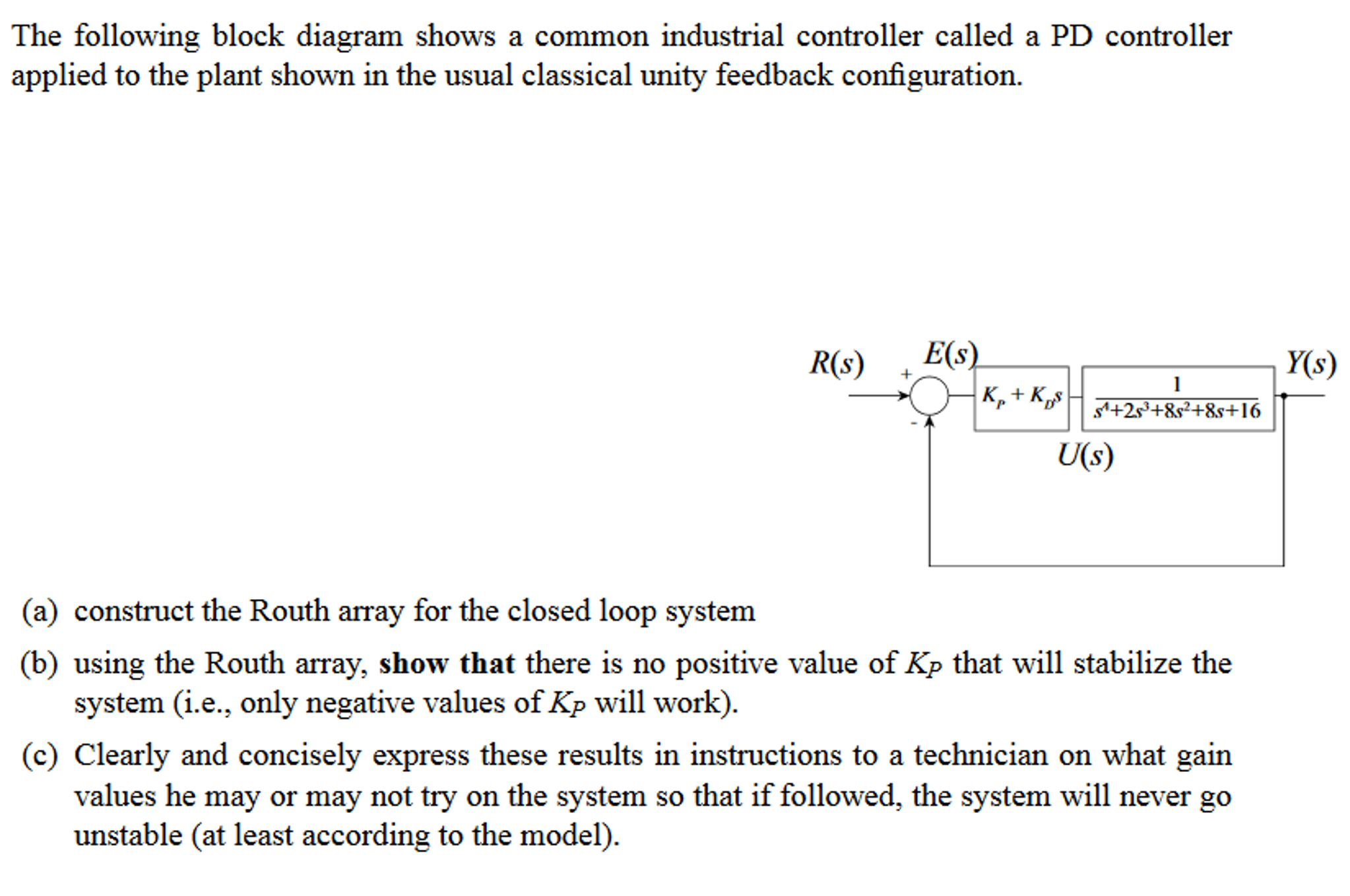 The following block diagram shows a common industrial | Chegg.com