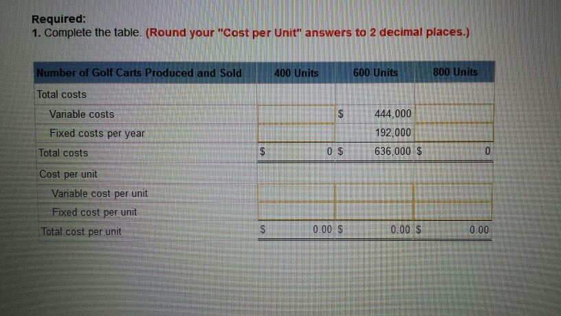 Solved Required: 1. Complete the table. (Round your "Cost | Chegg.com
