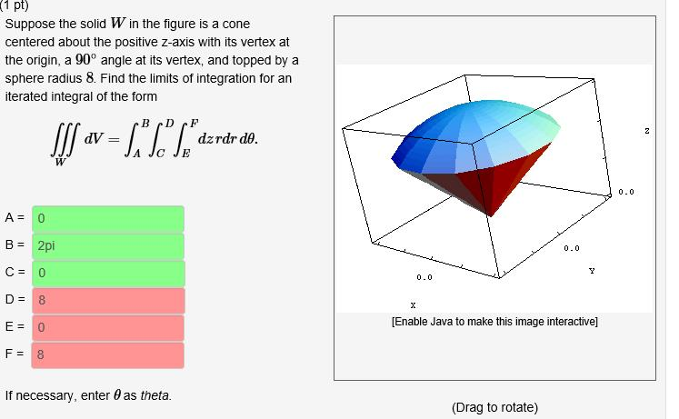 Solved Suppose the solid W in the figure is a cone centered | Chegg.com