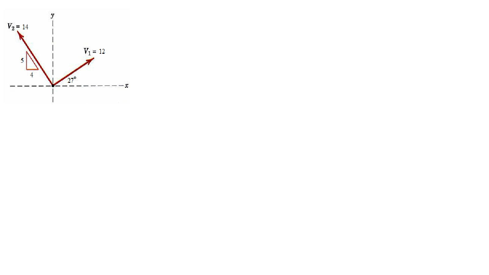 Solved For The Given Vectors V1 And V2 Determine V1 V2 