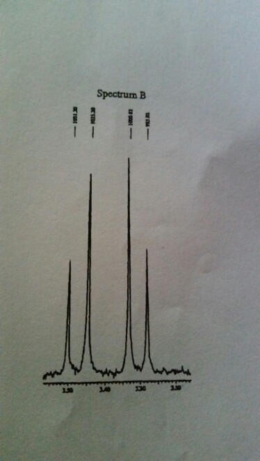 Solved The partial proton NMR spectra (A and B) are given | Chegg.com