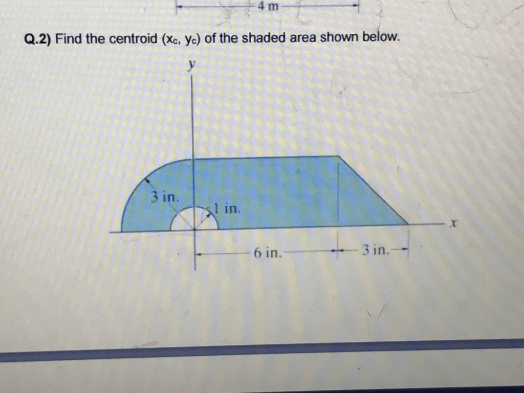 Solved Find the centroid (x_c, y_c) of the shaded area shown | Chegg.com