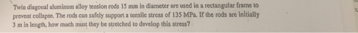 Solved Twin diagonal aluminum alloy tension rods 15 mm in | Chegg.com