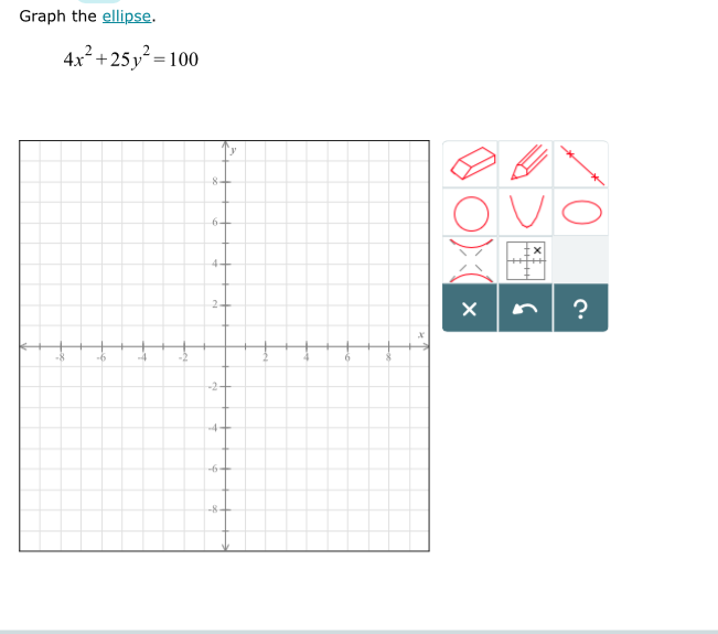 Solved Graph the ellipse. 4x +25y 100 | Chegg.com