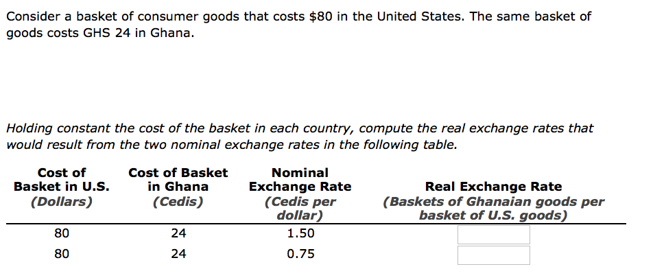 Solved Consider a basket of consumer goods that costs $80 in | Chegg.com