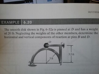 Solved The smooth disk shown in Fig. 6-32a is pinned at D | Chegg.com