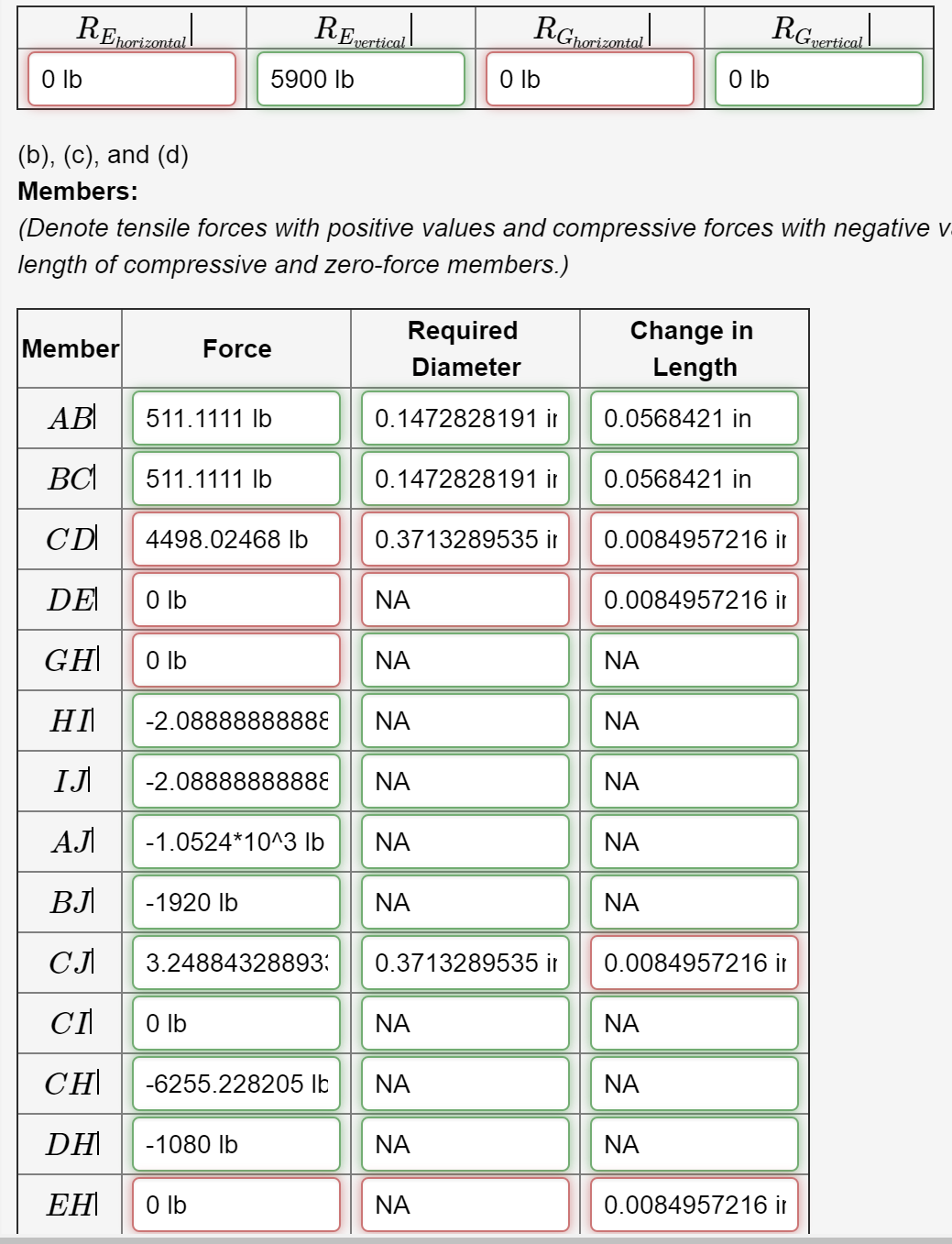 Solved Please answer on the parts of this question that are | Chegg.com