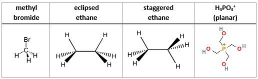 Solved Identify the point groups of the following molecules. | Chegg.com