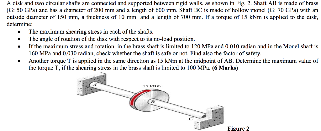 Solved A disk and two circular shafts are connected and | Chegg.com