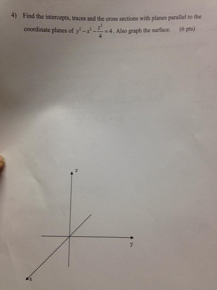 Solved Find the intercepts, traces and the cross sections | Chegg.com