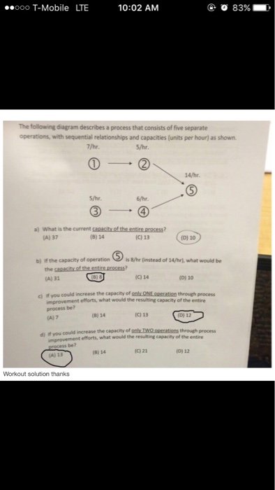The following diagram describes a process that | Chegg.com