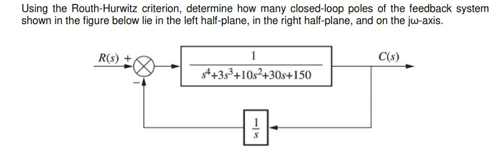Solved Using the Routh-Hurwitz criterion, determine how many | Chegg.com