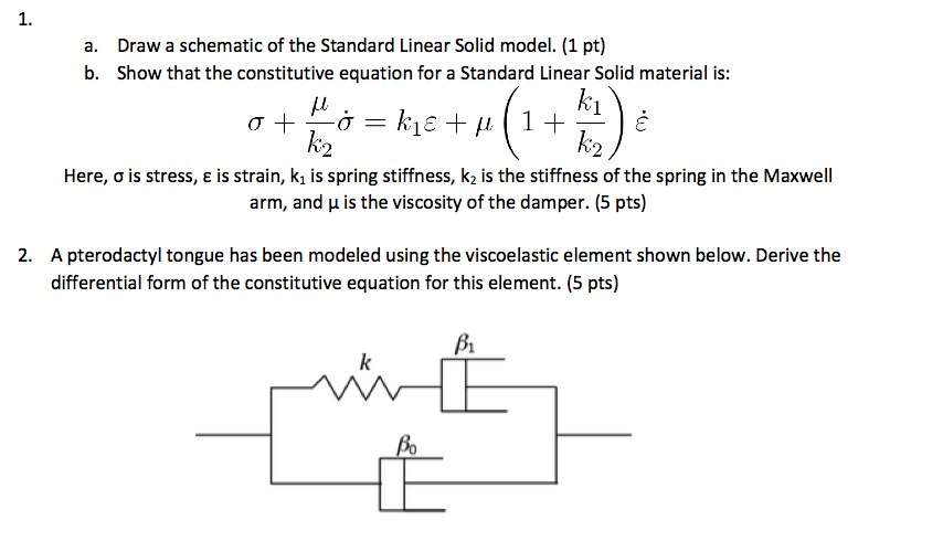 a. Draw a schematic of the Standard Linear Solid | Chegg.com