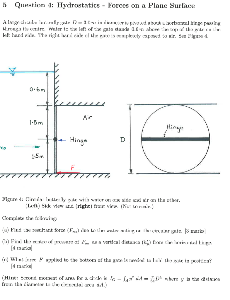 Solved 5 Question 4: Hydrostatics - Forces on a Plane | Chegg.com