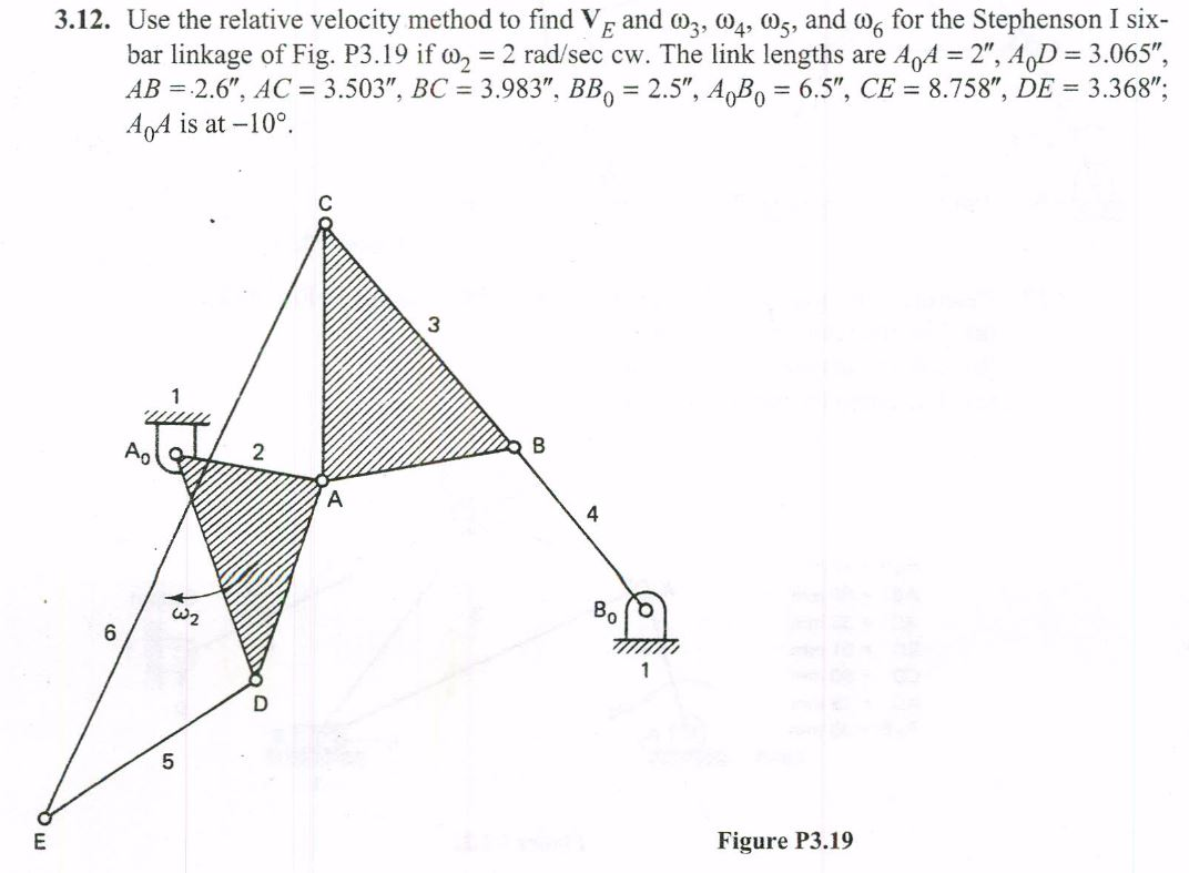 Use the relative velocity method to find V_E and | Chegg.com