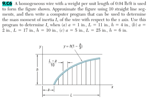Solved This is an engineering statics question from vector | Chegg.com