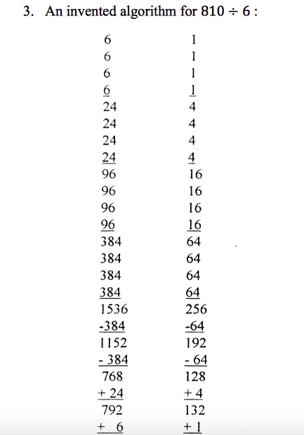 Solved For Each Of The Student Invented Algorithms,