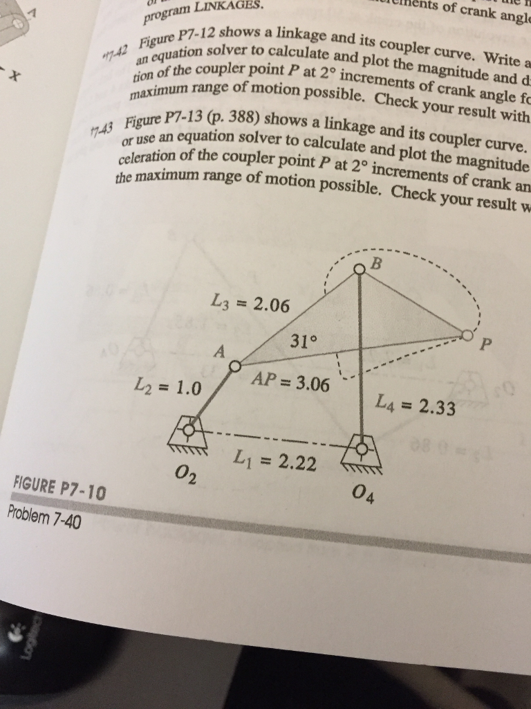 Solved lulRents of crank ang) イ program LINKAGES age and its | Chegg.com