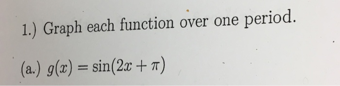 Solved Graph each function over one period. (a) g(x) = | Chegg.com