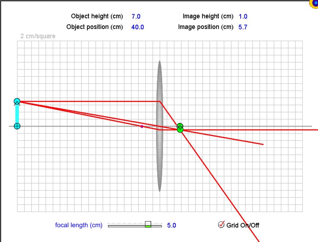 Solved How would a person calculate the focal point using | Chegg.com