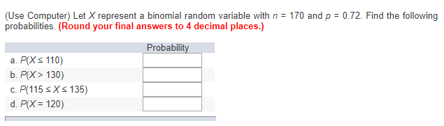 Solved (Use Computer) Let X represent a binomial random | Chegg.com