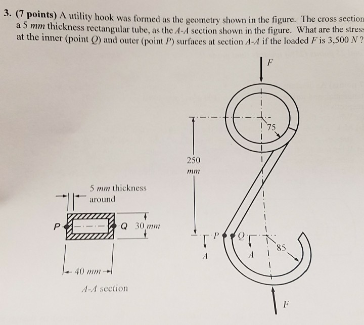 Solved points) A utility hook was formed as the geometry | Chegg.com