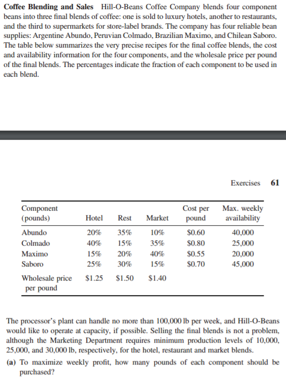 Please use Excel Solver and show screenshots of how | Chegg.com