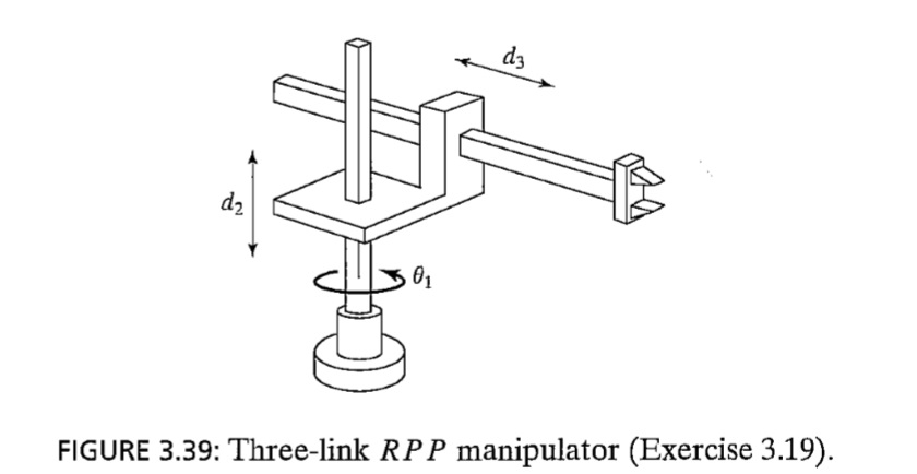 Solved (a) Find the reachable workspace of the EE of the | Chegg.com