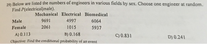 Solved Below are listed the numbers of engineers in various | Chegg.com