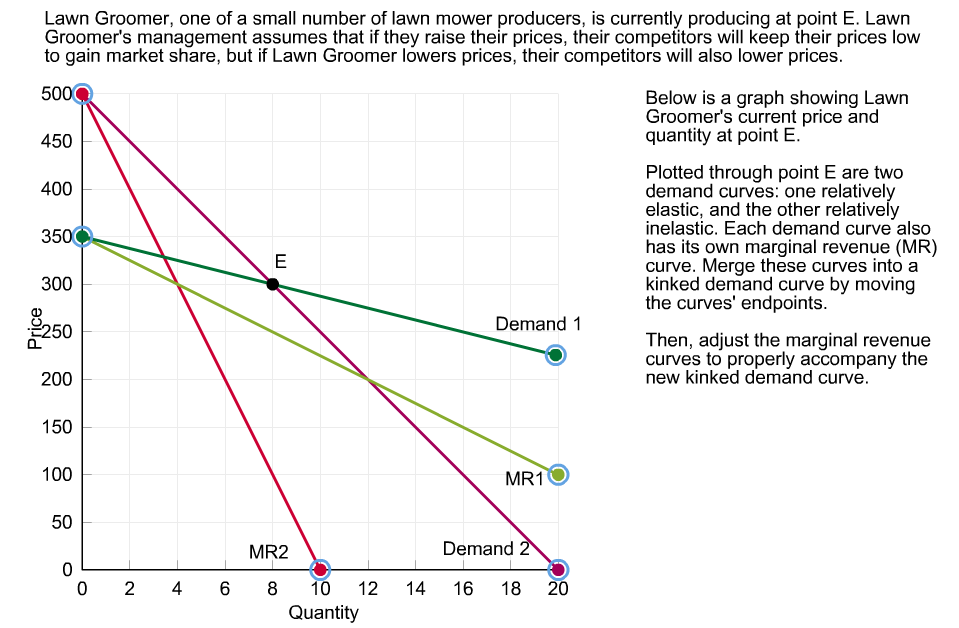 Solved Lawn Groomer, one of a small number of lawn mower | Chegg.com