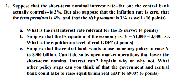 Solved Suppose that the short-term nominal interest | Chegg.com