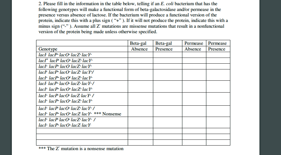 Solved Please fill in the information in the table below, | Chegg.com