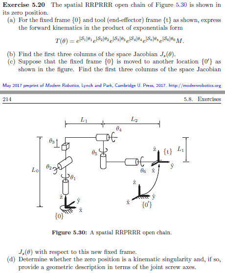 Exercise 5.20 The spatial RRPRRR open chain of Figure | Chegg.com
