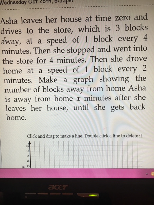 Solved Asha leaves her house at time zero and drives to the | Chegg.com
