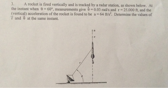 Solved 3. A rocket is fired vertically and is tracked by a | Chegg.com