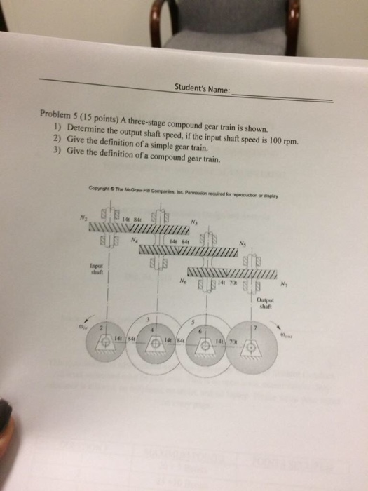Solved A three-stage compound gear train is shown. | Chegg.com