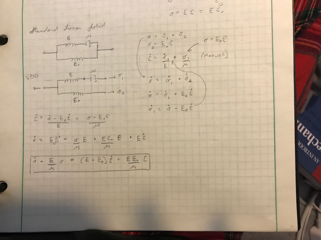 Standard Linear Viscoelastic Solid Model Solve the | Chegg.com