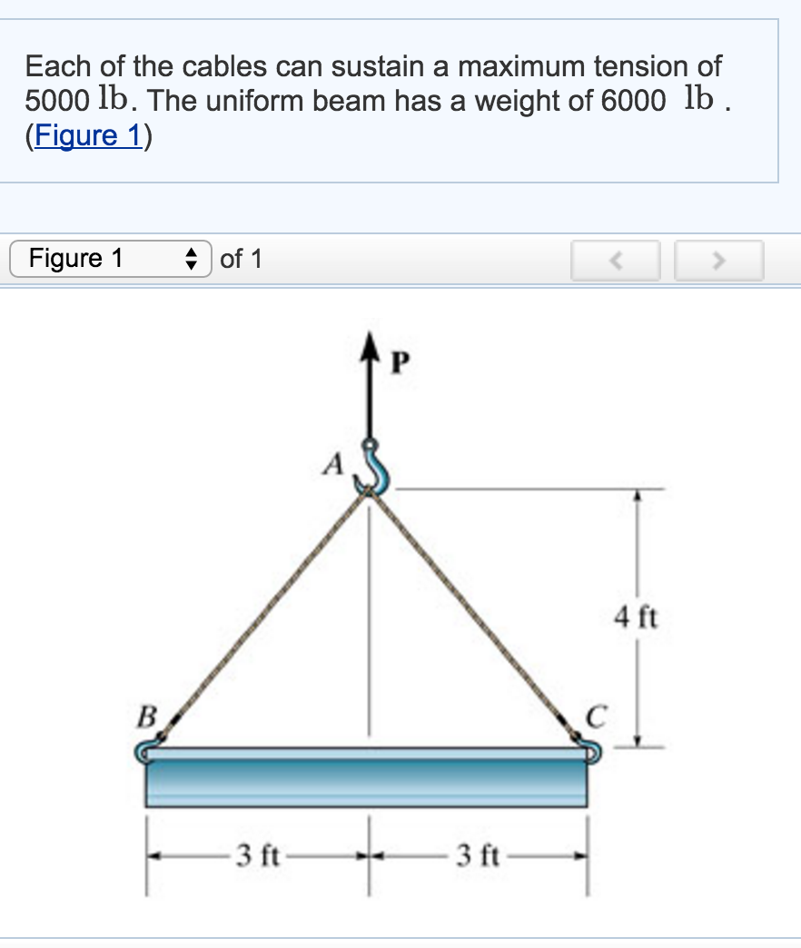 Solved Determine the shortest time possible to lift the beam | Chegg.com Solved Determine the shortest time possible to lift the beam | Chegg.com